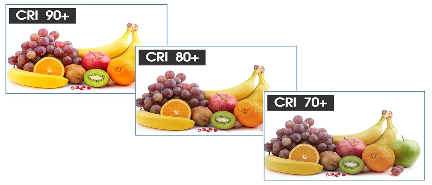 IRC Élevé | IRC Raisonnable, Mais Efficacité Lumineuse Élevée | ZGSM